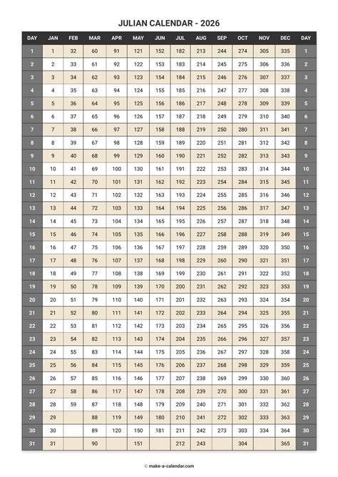 Julian Date Calendar 2026 Printable Calendar 2025