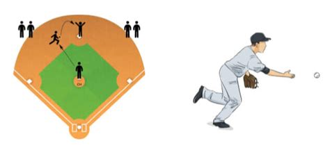 Underhand Flip Force Out Baseball Tutorials