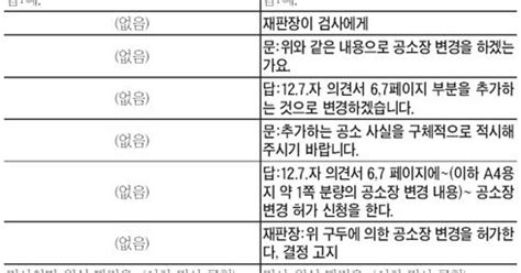 에버랜드 공판조서 뒤늦게 조작 논란 왜