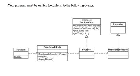 Solved The First Project Involves Benchmarking The Behavior