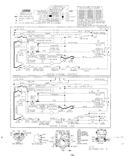 Solucionado Comparto Diagrama ElÉctrico Secadoras Whirlpool Imagen