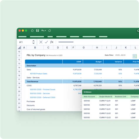 Jet Reports Excel Reporting For D Financial BI Data