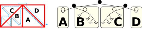 Domain Triangulation With Clusters Marked With Thick Borders Left