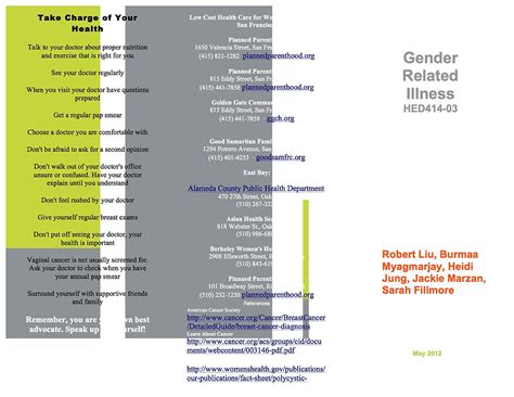 Women S Health Pamphlet Design Portfolio