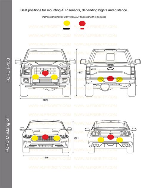 Al Priority The Best Multipurpose Parking System Available Al Priority The Best Multipurpose Parking System Available