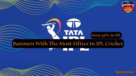 Batsmen With The Most Fifties In Ipl Cricket