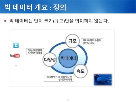 빅 데이터 개요 및 활용