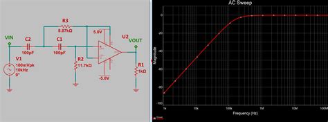 Ada4857 Spice Simulation Output Impedance Qanda Operational