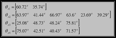 Figure 11 From Centroid Tracking Using Image Sensor Data 11