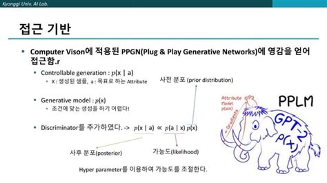 Plug And Play Language Models A Simple Approach To Controlled Text