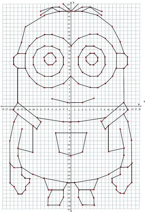 maths ks3 3 07 1 plotting points 4 quadrants