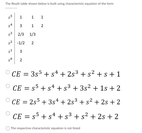 Solved The Routh Table Shown Below Is Built Using Chegg Com