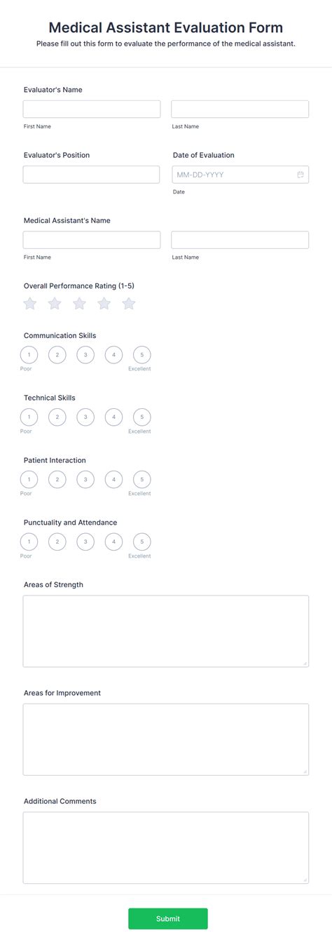 Medical Assistant Evaluation Form Template Jotform