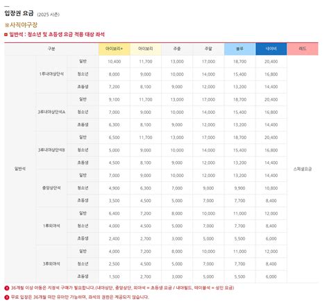 롯데 자이언츠 티켓 예매 방법 가격 할인 좌석배치도 경기일정 교통 주차 총정리
