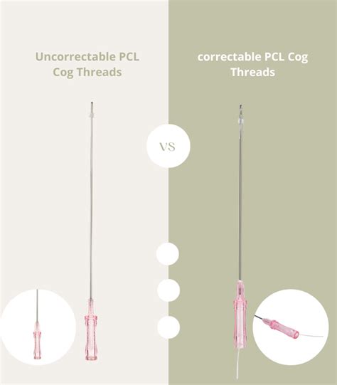 Diaminy Pcl Cog Threads R Cannula Bag Of 10