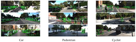 Sensors Free Full Text Second Sparsely Embedded Convolutional