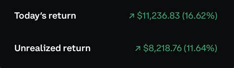 Inspired Analyst Added A New Photo Inspired Analyst