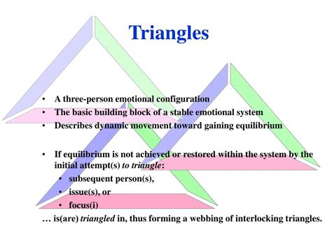 Ppt The Bowen Theory Powerpoint Presentation Free Download Id 226082