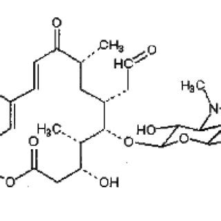 Estructura química de eritromicina A y azitromicina B Download Scientific Diagram