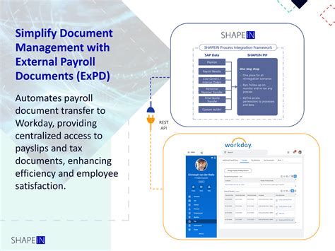 Workday Sap Payroll Integration Workday Marketplace