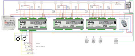 Projet Ipx V Sur Maison En Construction Cartes Ethernet Ipx Gce Electronics Forum