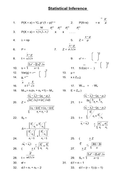 Formula Sheet Pdf Teaching Methods And Materials
