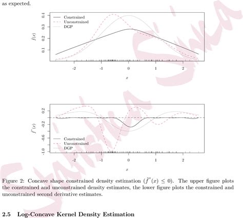 Figure 2 From Shape Constrained Kernel Pdf And Pmf Estimation