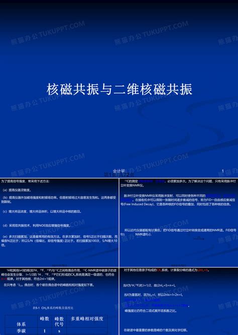 核磁共振与二维核磁共振教案ppt模板下载 编号lgbnybjo 熊猫办公