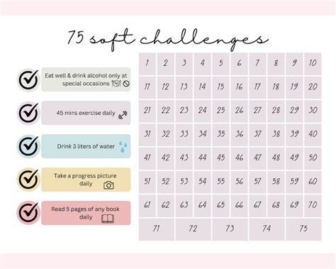 75 Soft Challenge 75 Day Challenge 75 Soft Printable 75 Soft Tracker