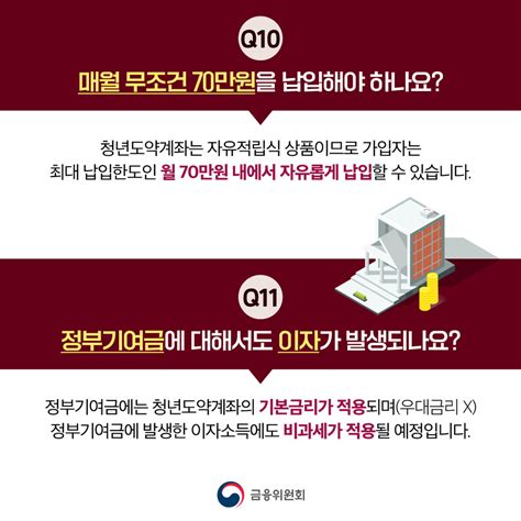 카드뉴스청년도약계좌 궁금한점 Dwbnews장애인복지뉴스