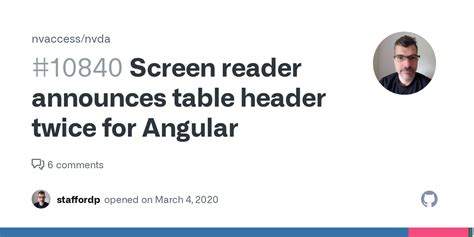 Screen Reader Announces Table Header Twice For Angular · Issue 10840