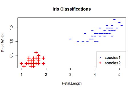Advanced Algorithmic Trading Course Guide