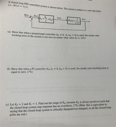 Solved A Closed Loop PID Controlled System Is Shown Below Chegg