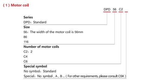 dpd series linear actuator motion motor stator with lron core linear