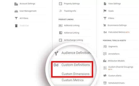 How To Display Popular Posts By Using MonsterInsights Plugin Paperblog