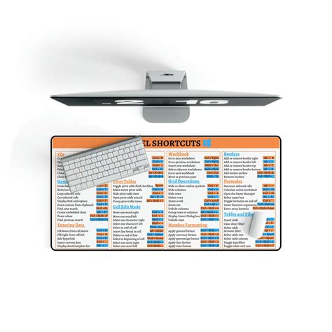 Excel Shortcuts Desk Mats Excel Shortcut Mouse Padexcel Etsy