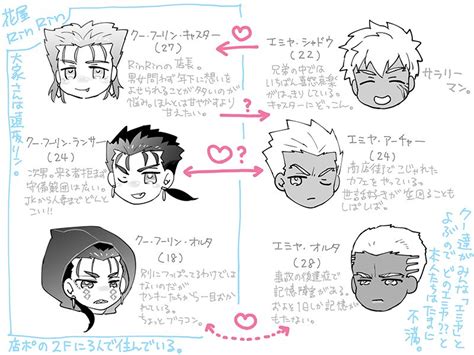 「今更ながらフラワーショップrinrinのざっくりとした相関図的なもの。」🍍ハルト🍍の漫画