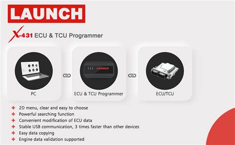 LAUNCH X ECU TCU Programmer M Auto