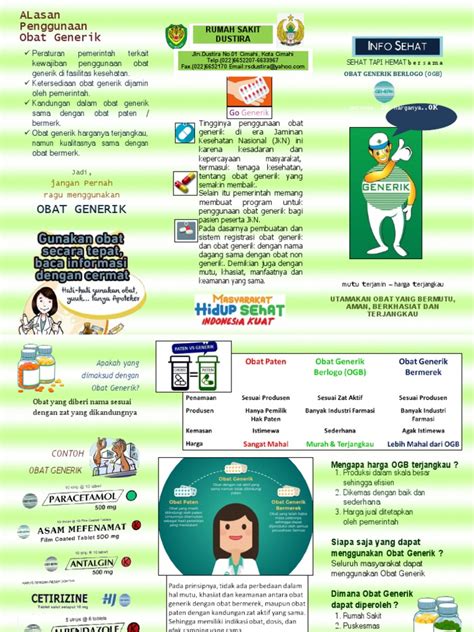 Leaflet Obat Generik Pdf