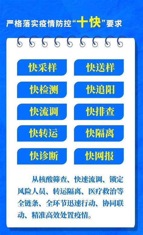 以快制快尽锐出战，严格落实“十同”“十快”“六全”要求澎湃号·政务澎湃新闻 The Paper