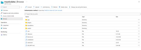 Image Not Working With Azure Storage Mount Issue Mautic Docker