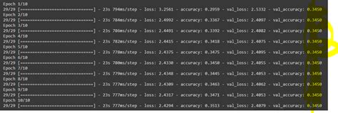 Python RNN And LSTM Give Low Accuracy Compared To Dense Layers Stack Overflow