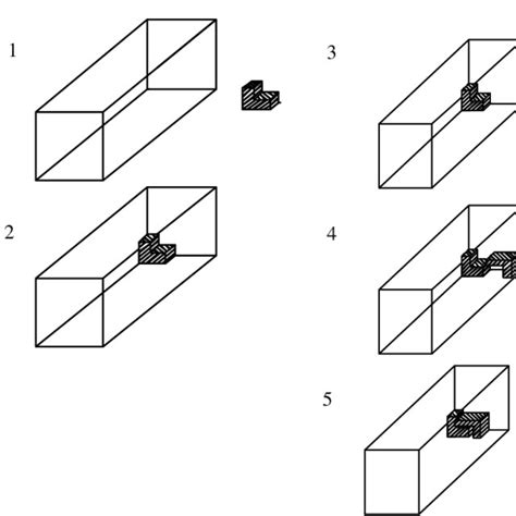 A Procedure Of Back Bottom Left Placement For 3d Irregular Packing Download Scientific Diagram