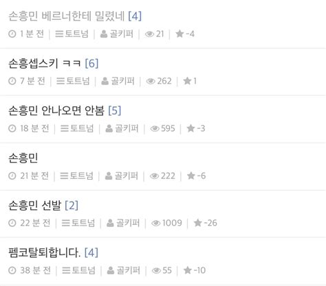 병신손까분탕어그로루저새키 박제함 ㅋㅋ 해외축구 에펨코리아