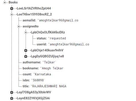 Json Trying To Display The Nested Object In React Stack Overflow