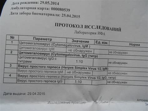 Анализ крови на впг (герпес 1 и 2 типа): как сдавать, расшифровка