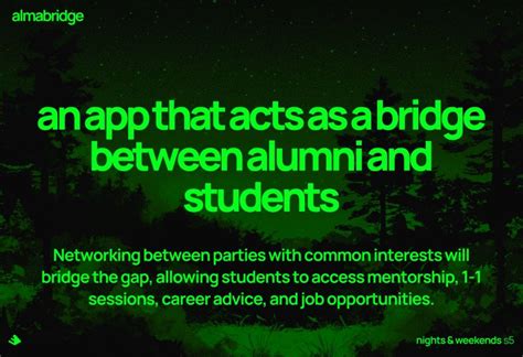 Muhammad Abdullah On Linkedin Alumni Uet Almabridge Buildspacenws5