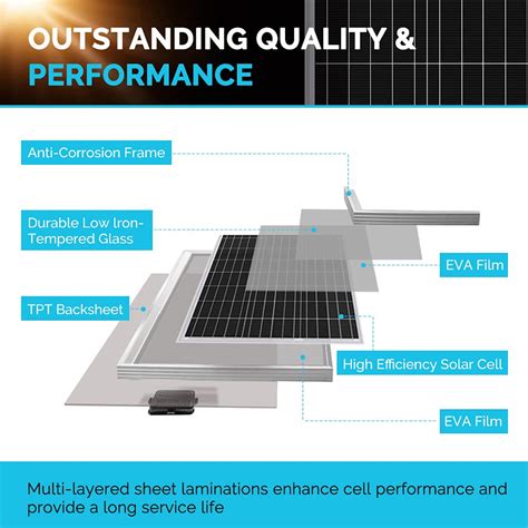 Buy Renogy 200w Solar Panel Kit 12v Solar Off Grid System For Campervan