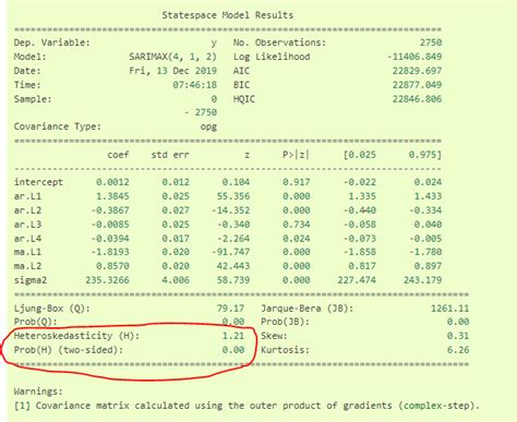 Residuals Diagnostics Tests Of Residuals · Issue 475 · Alkaline Ml