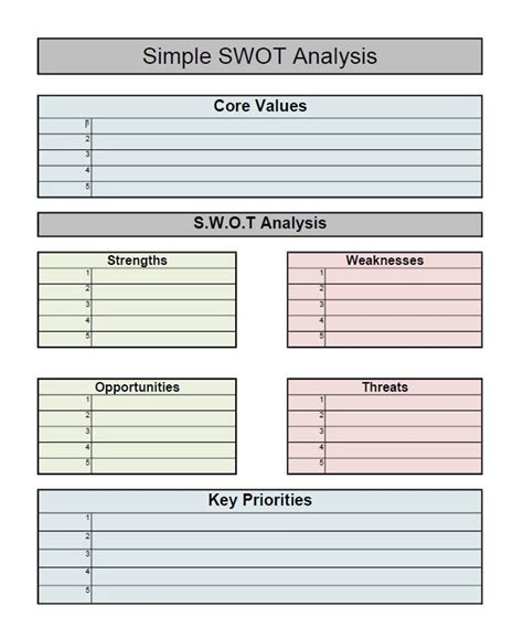 Swot Strategic Plan Template Strategic Planning Swot Analysis Simple Strategic Plan For
